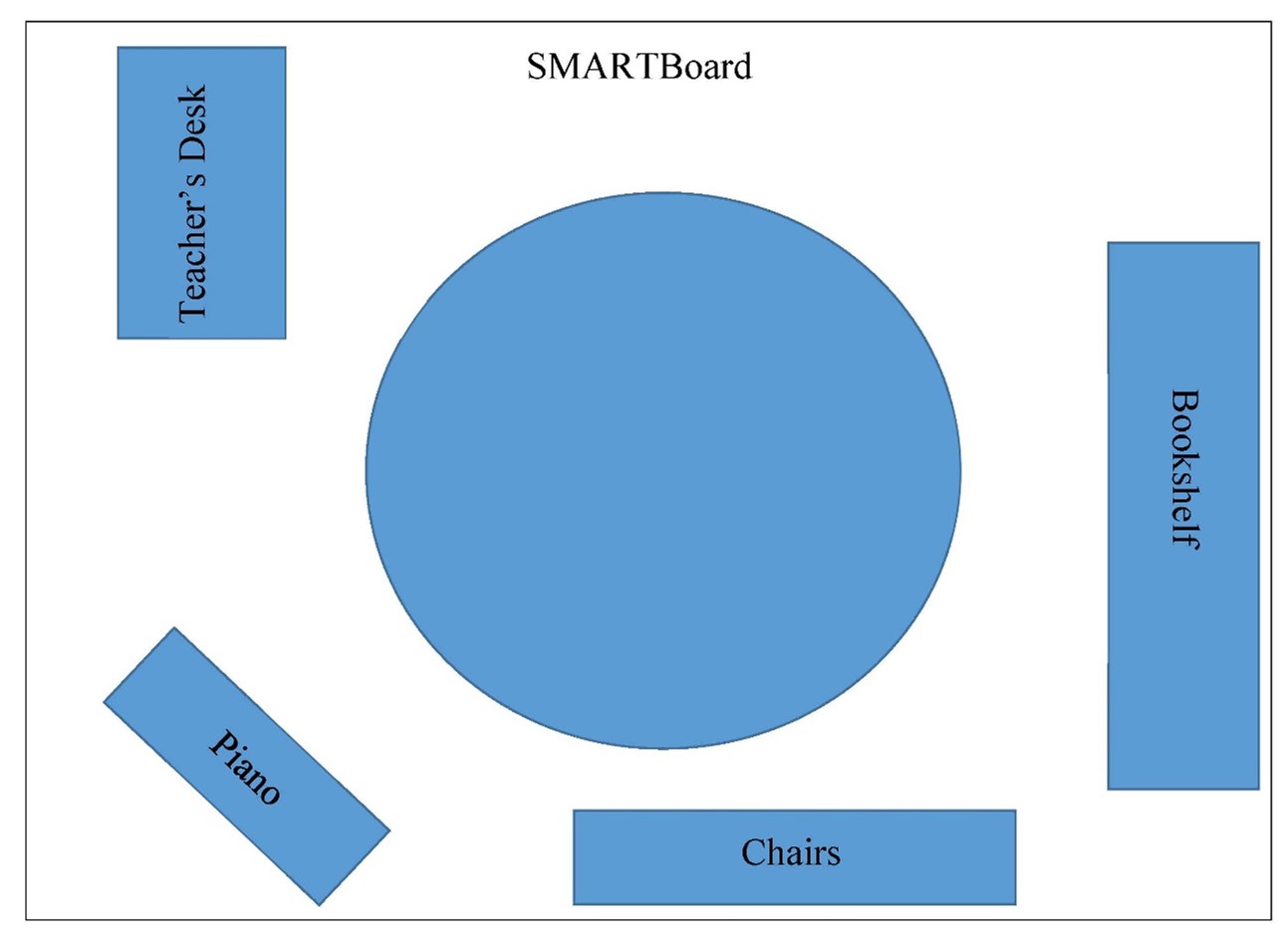 Classroom Management Stance | Angela Li