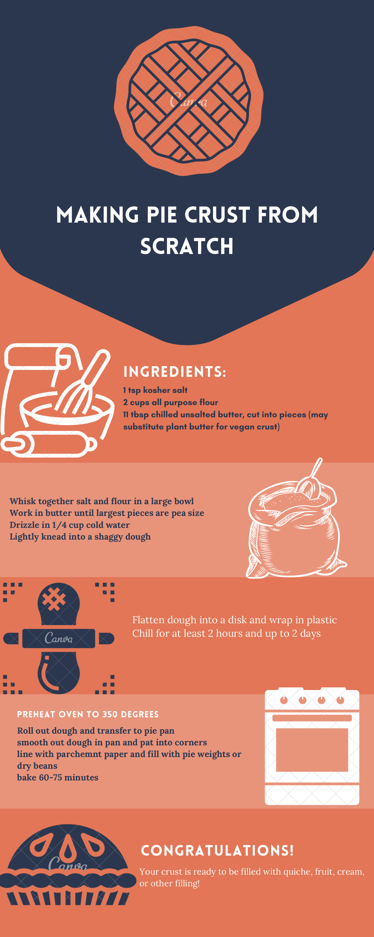 Infographics | Mary Carrion