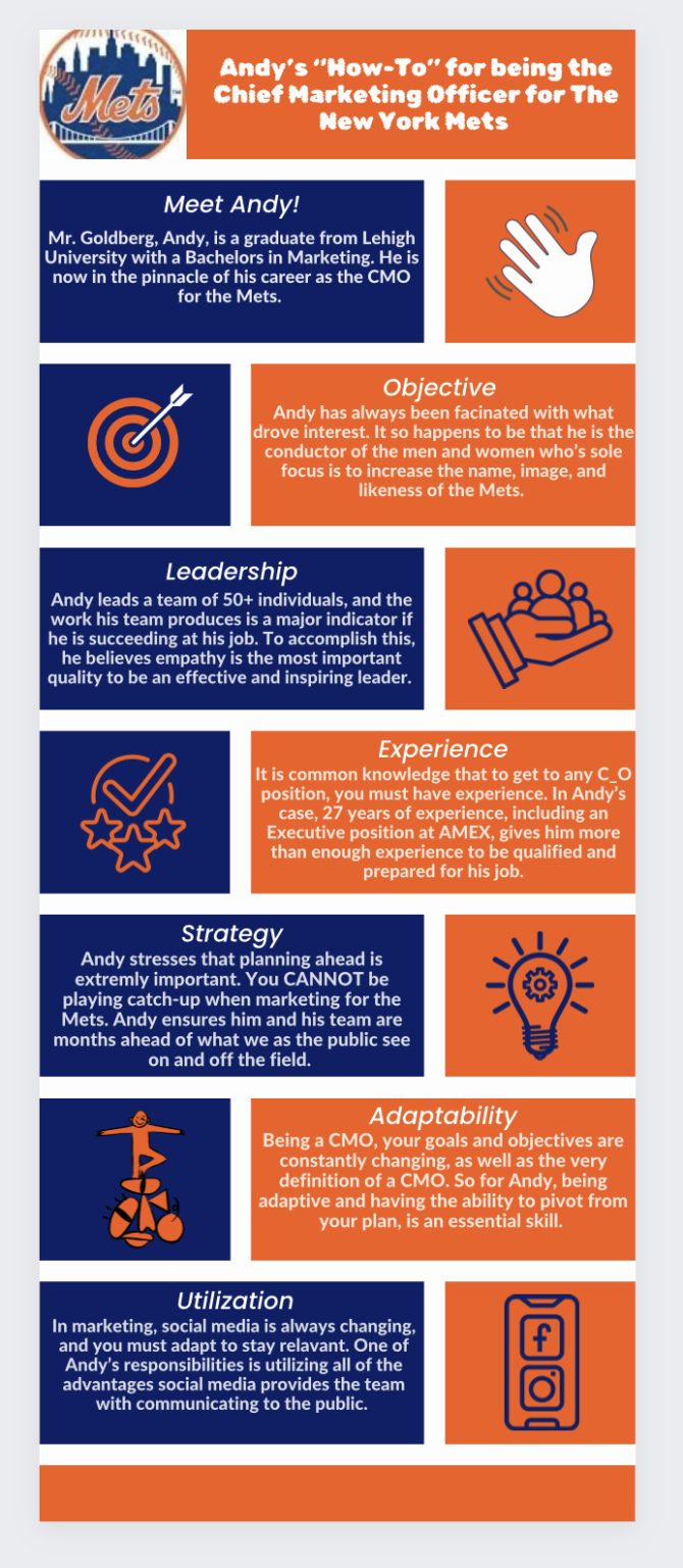 Sports Industry Professional Pen-Pal Infographic | CJ Pavlick's Sport ...