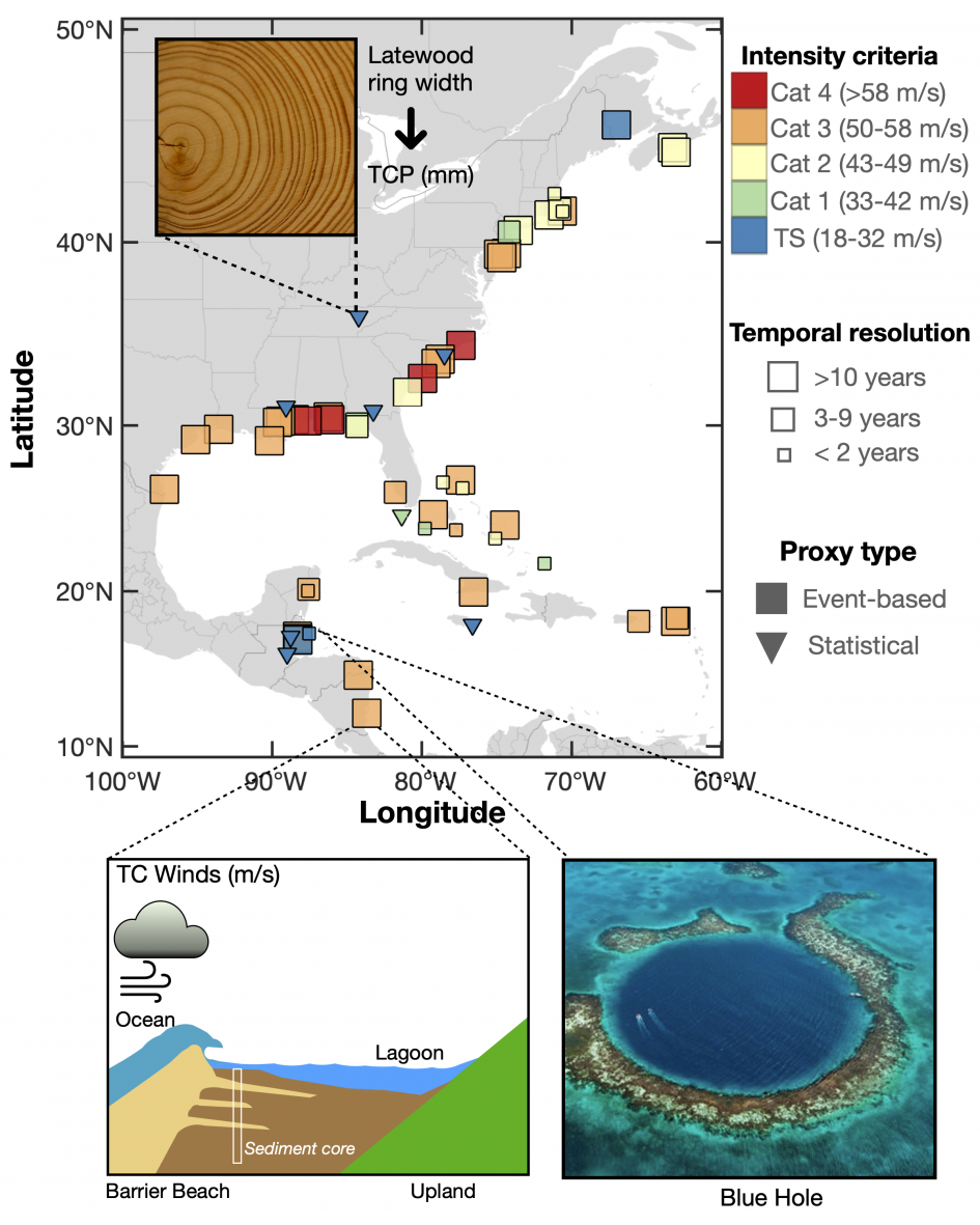 Research | Coastal Climate Hazards Lab
