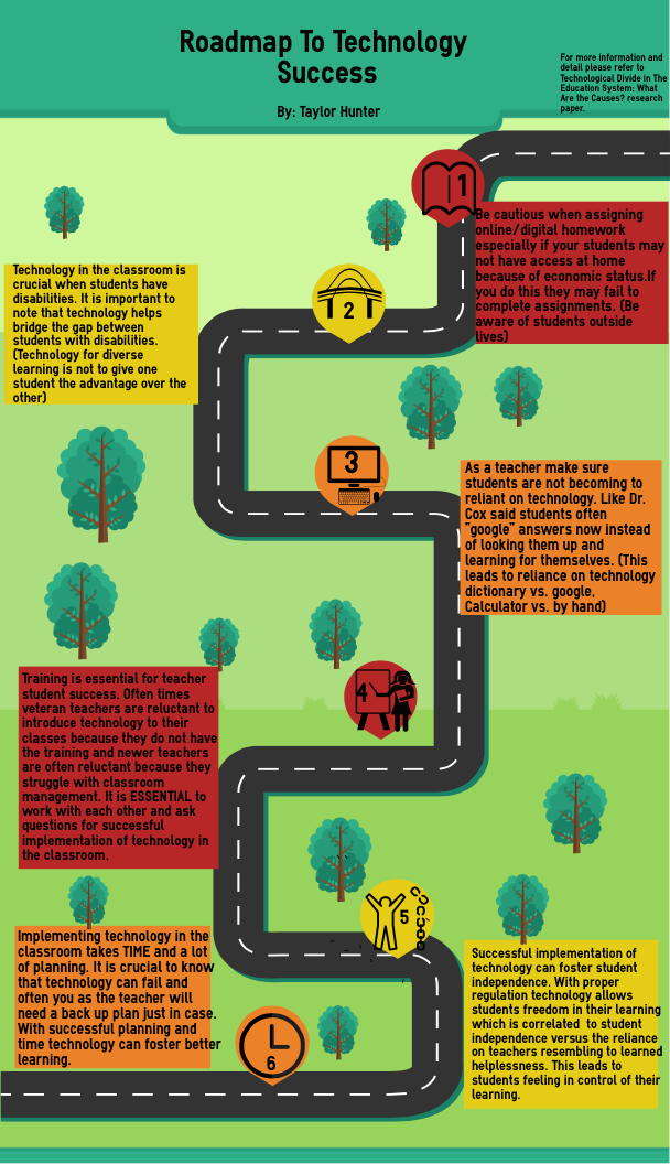 Remix Project | English 327W