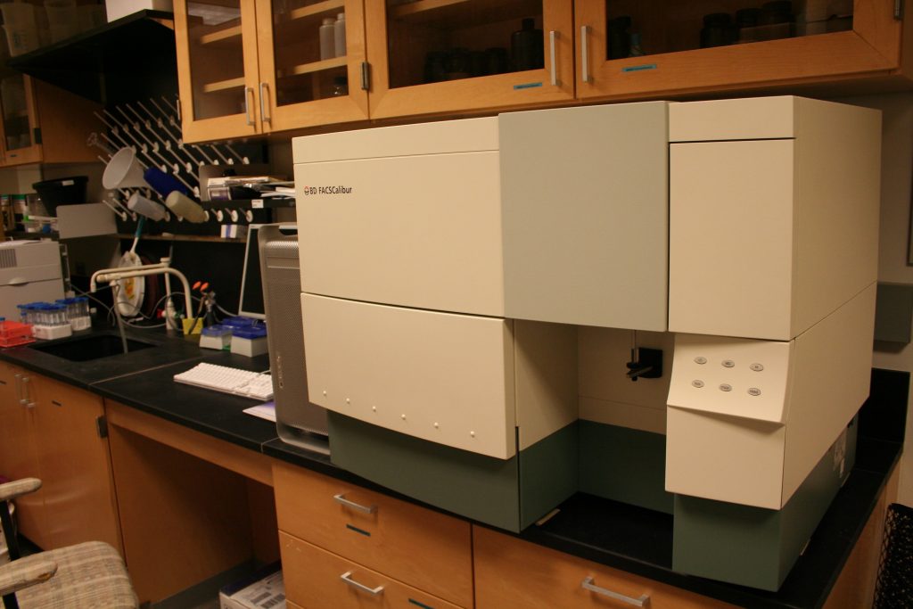 Lab Instrumentation – Marine Nitrogen & Carbon Biogeochemistry Research ...